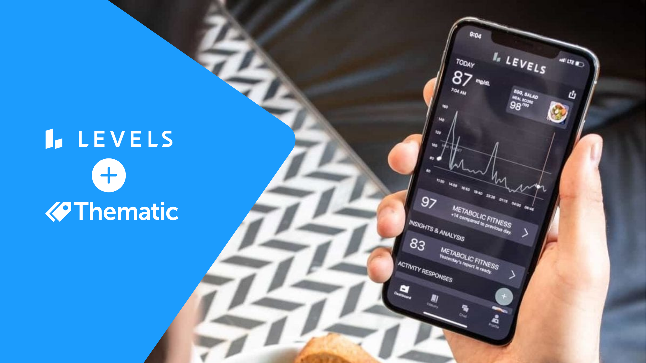 Unlocking contextual insights with Levels to build a better product Unlocking contextual insights with Levels to build a better product
