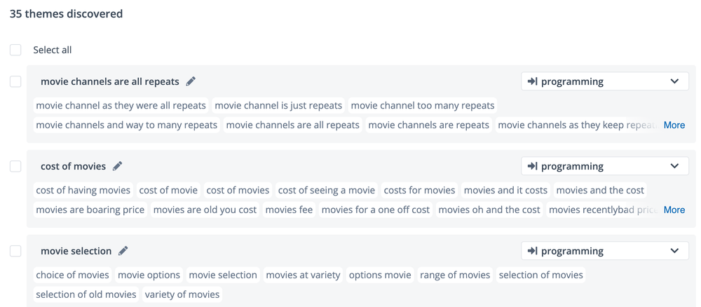 Building Trust In Text Analytics Software