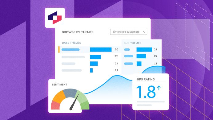8 Best Text Analytics Software (2025) 8 Best Text Analytics Software (2025)